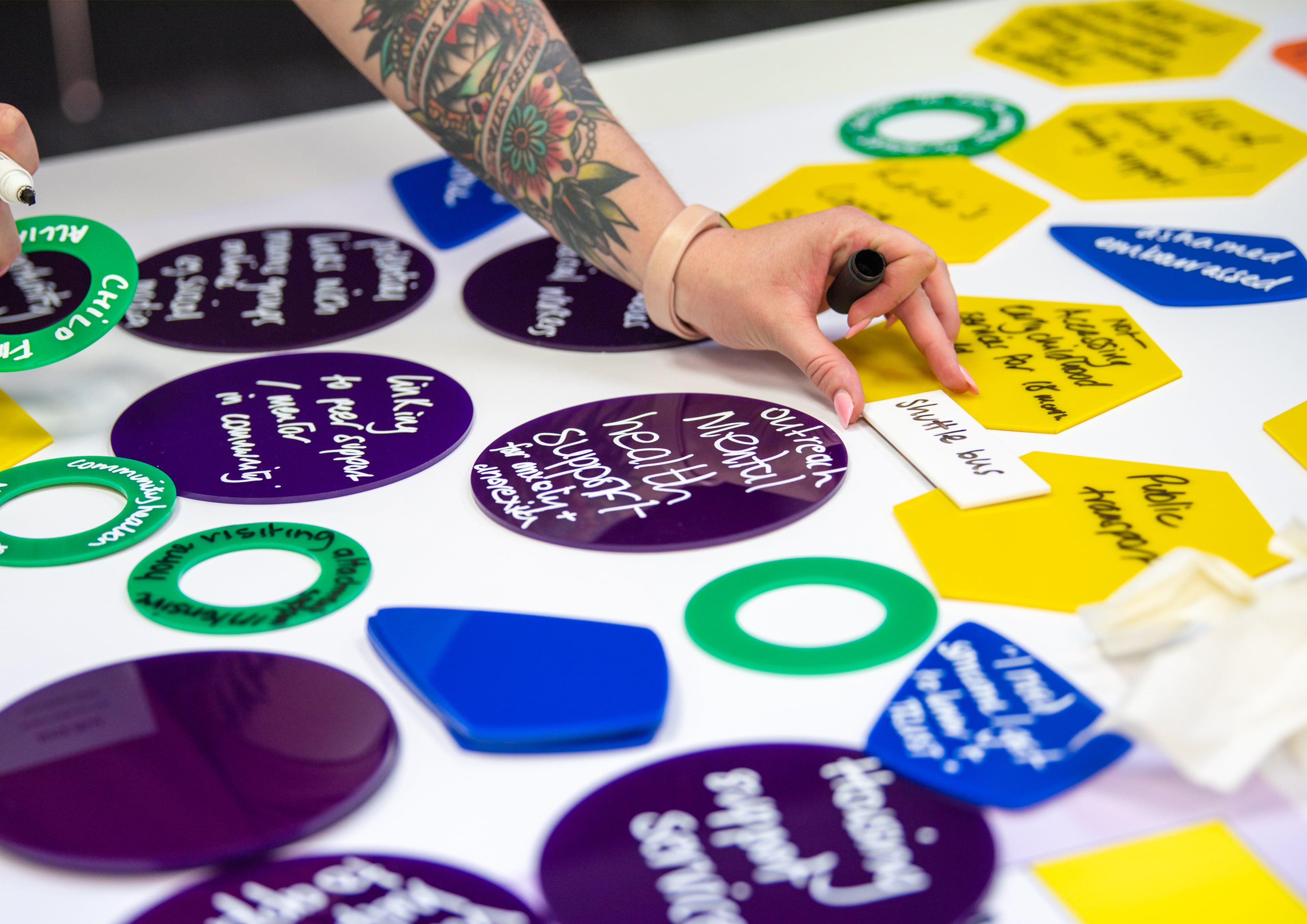 Tactile Tools Co-Design Method - Good Design