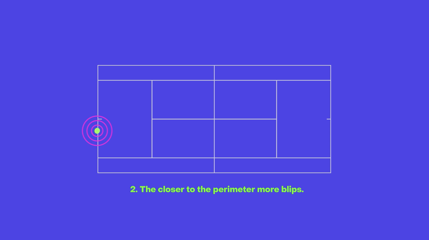 Action Audio - Good Design